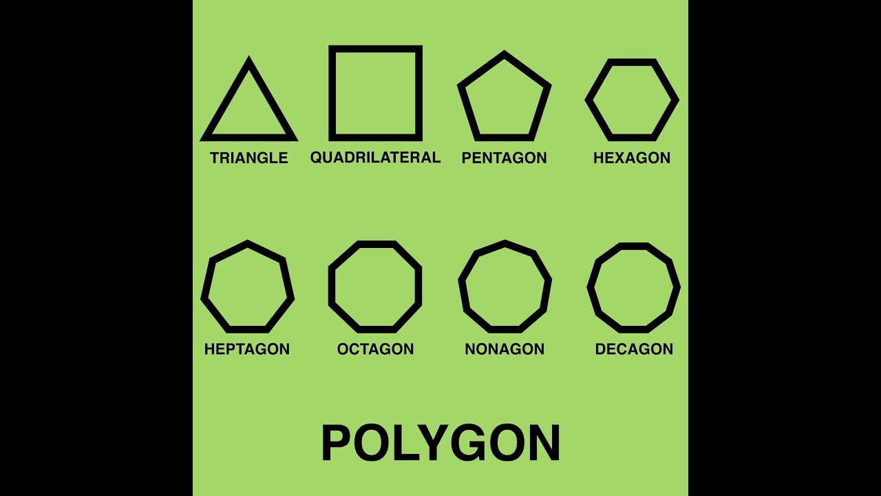 Polygon Song