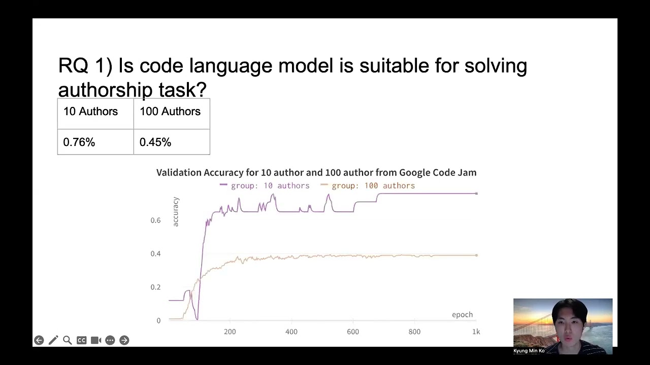 Binary Code Authorship Identification with Code Language Model