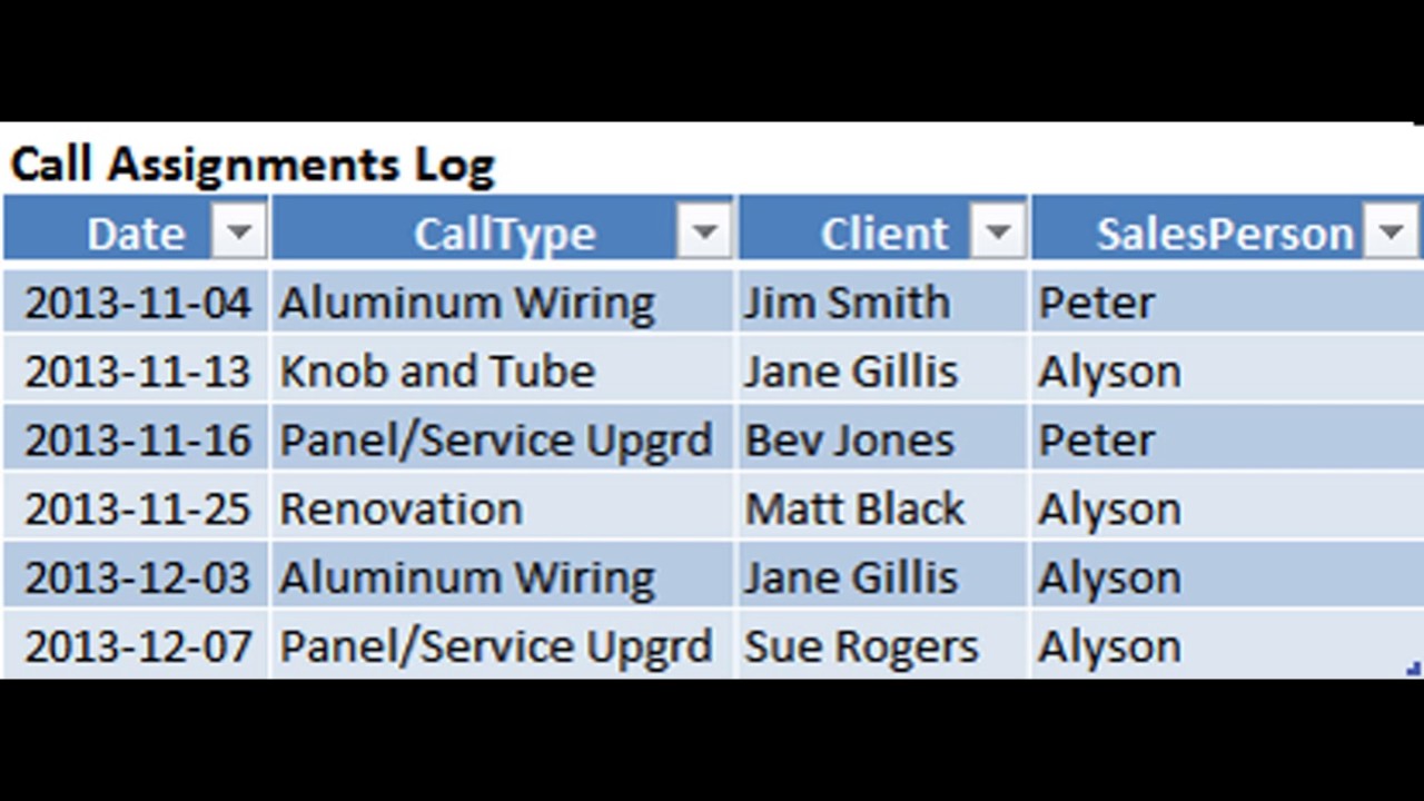 Client Call Log Template