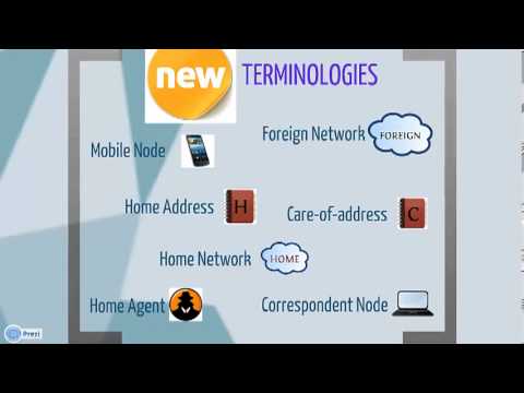 A quick overview about mobile IP