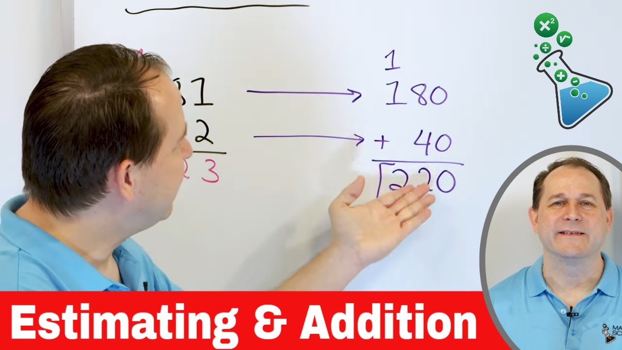 Estimating with Addition
