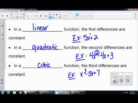 Lesson 6.5: Using Successive Differences – MS. CABRERA | ALGEBRA 2