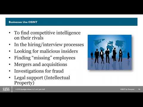 SANS Webcast: OSINT for Everyone - Understanding Risks and Protecting Your Data