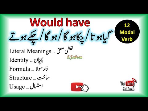 Modal Verb would have || 12th Modal Verb “Would have”.Meaning.Usages.Formula.Pehchan .. By S.Jabeen