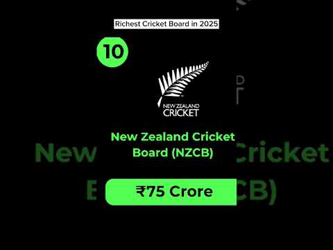 Top 10 Richest Cricket Boards in 2025: Who’s Earning the Most?