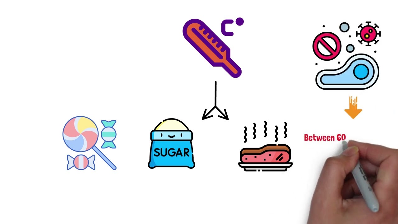 CUL-102 Module 2: Tools and Equipment