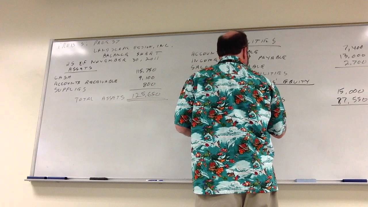ACCT2311   Chapter 1   Class 2