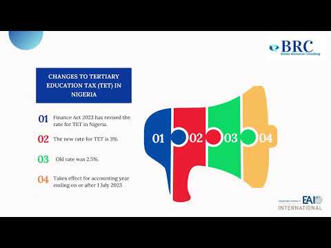 Finance Act 2023 - Changes to Tertiary Education Tax Act 2004 in Nigeria
