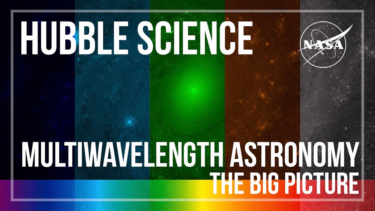 Multiwavelength Astronomy: The Big Picture