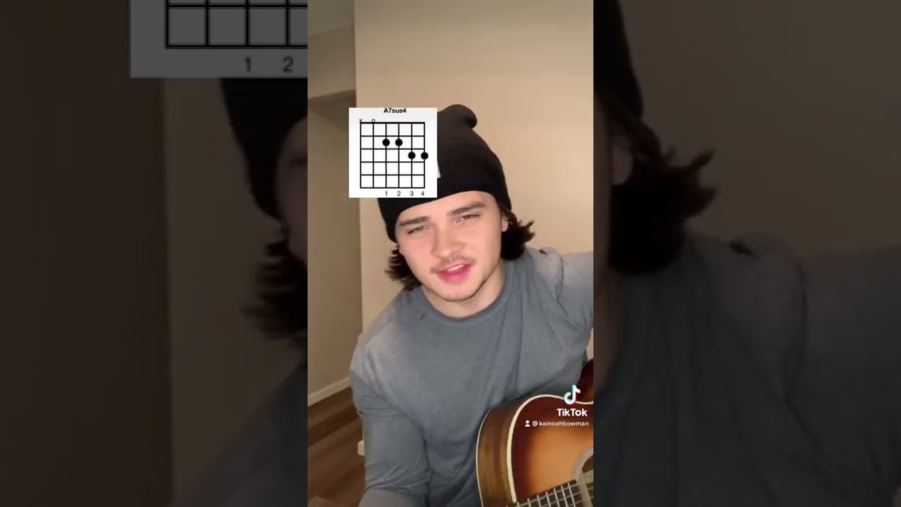 How to play Wonderwall by Oasis #guitarlesson #shorts