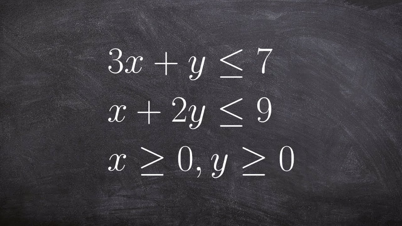 Learn how to solve a linear programming problem