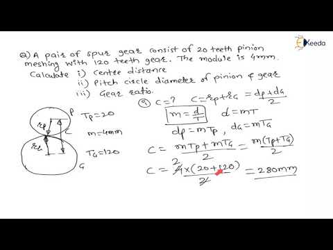 Mastering the Numerical 1: Spur gear - Spur Gear Design - GATE Machine ...