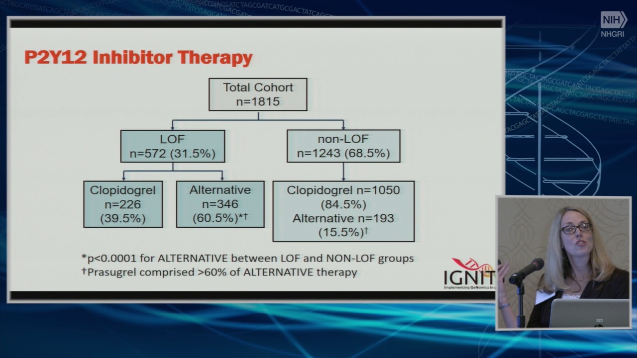 GM10: Clopidogrel - Larisa Cavallari