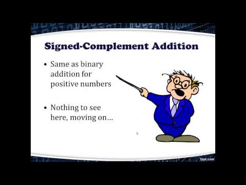 Signed Complement Math