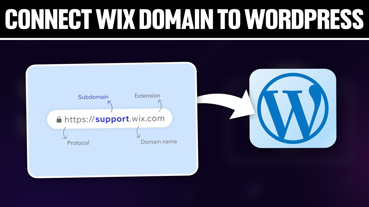 How To Connect Wix Domain To WordPress ! (Full Tutorial)