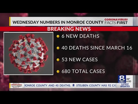6 news deaths in Monroe County