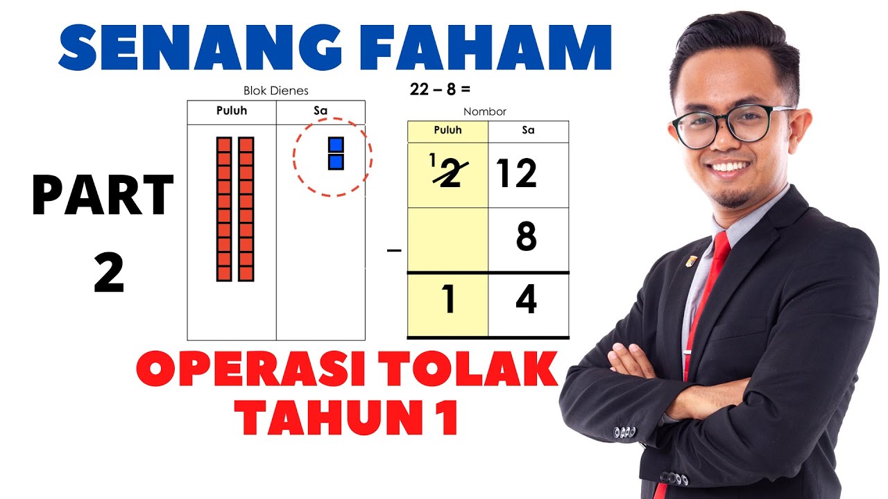 Matematik Tahun 1 | Operasi Asas | Tolak Dengan Mengumpul Semula