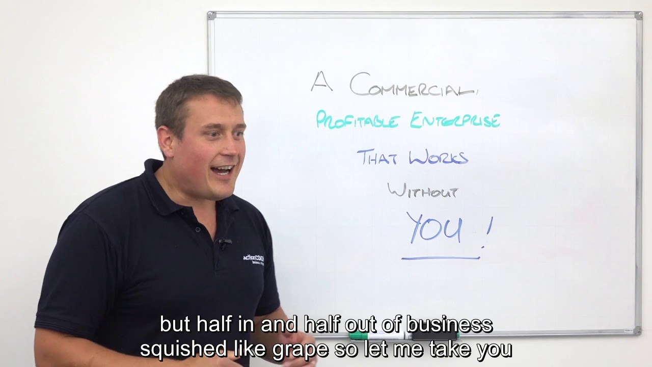Business Coaching West Midlands