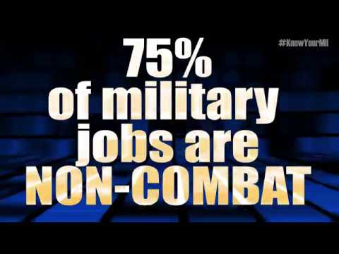 Military Jobs