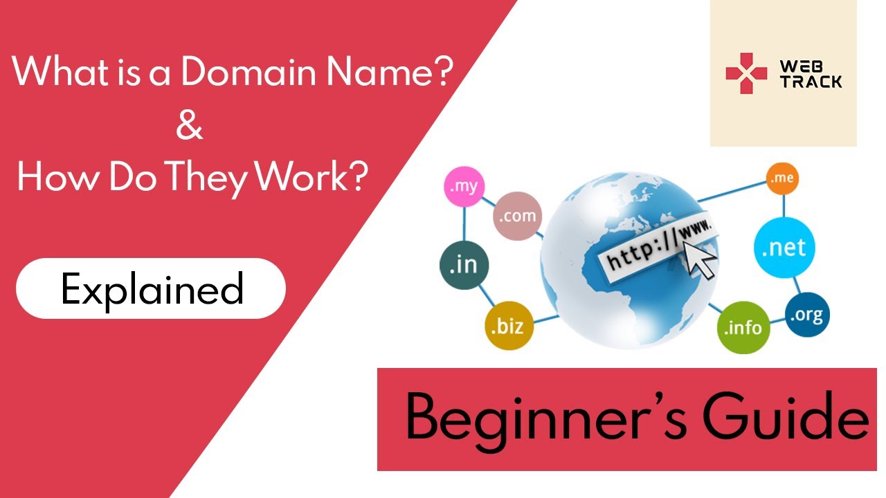 Beginner’s Guide: What is a Domain Name and How Do Domains Work?