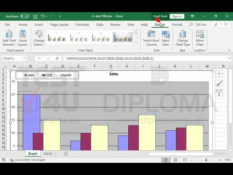Set the Series Overlap in 40% and the Gap width in 60% on the active chart. Also change the...