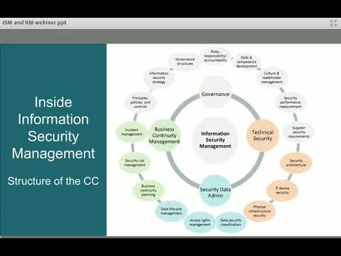 IVI Webinar Series - Risk Management and Information Security Management