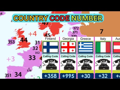 Country Code Number