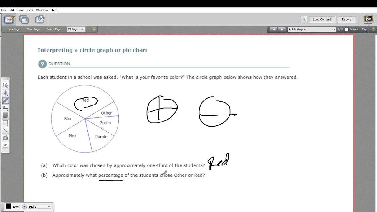 Interpreting a circle graph or pie chart