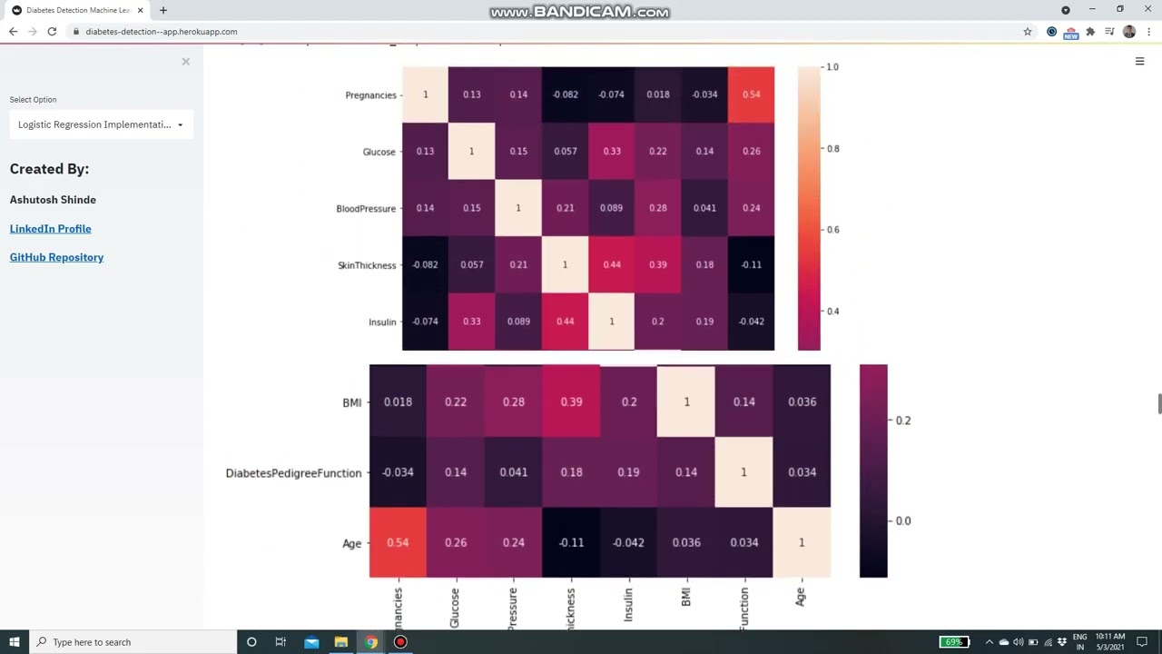 Diabetes Detection App using Machine Learning in Python