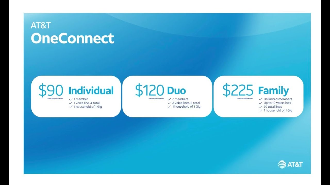 AT&T OneConnect: Everything You Need to Know