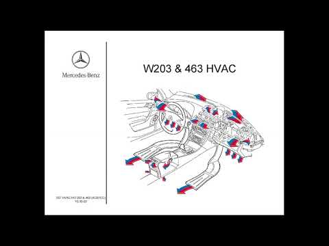 Mercedes W203 HVAC climate control system explained AC Clicking & Hissing Noisy AC Flaps Actuator