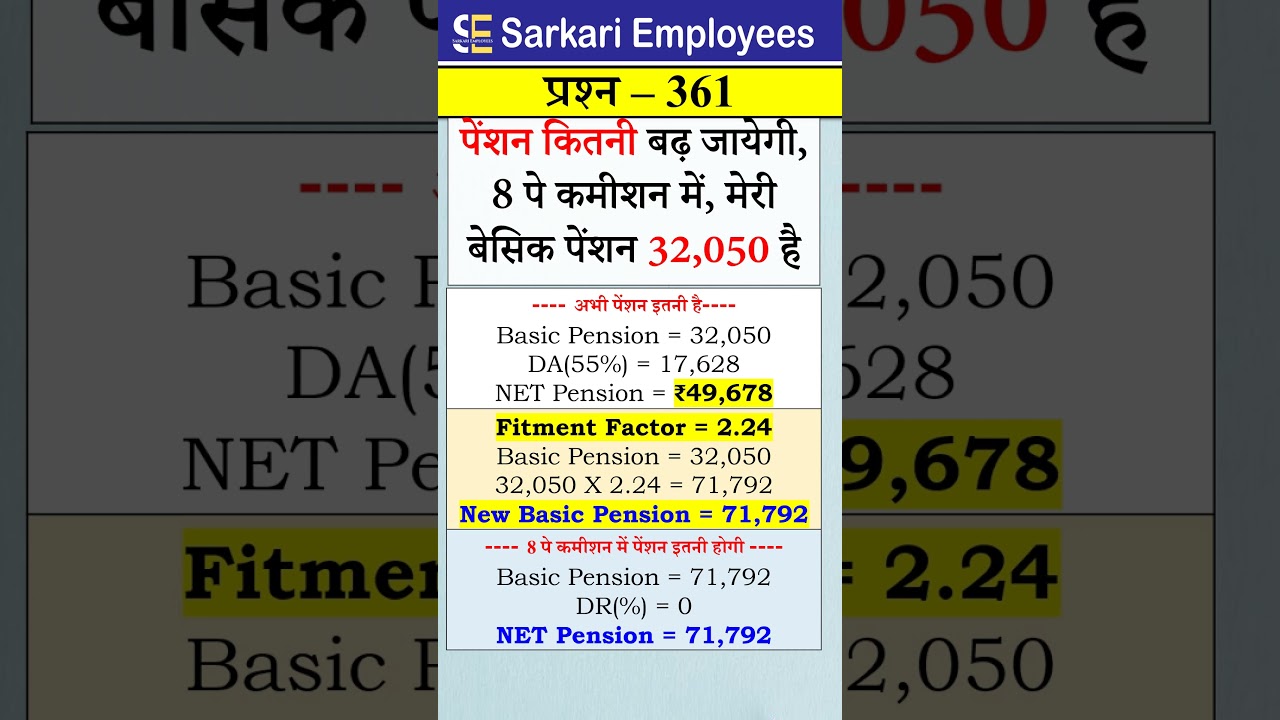 Pension Calculation in 8th Pay Commission | Fitment Factor, Basic Pension,  #8thPayCommission