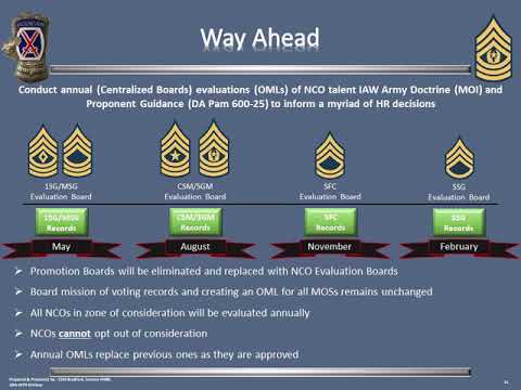 Centralized NCO Evaluation Board Process