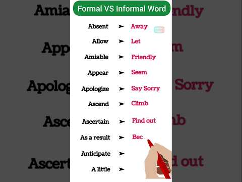 Formal VS Informal Word in English.#vocabulary #practiceenglish #spokenenglish #shortvideo