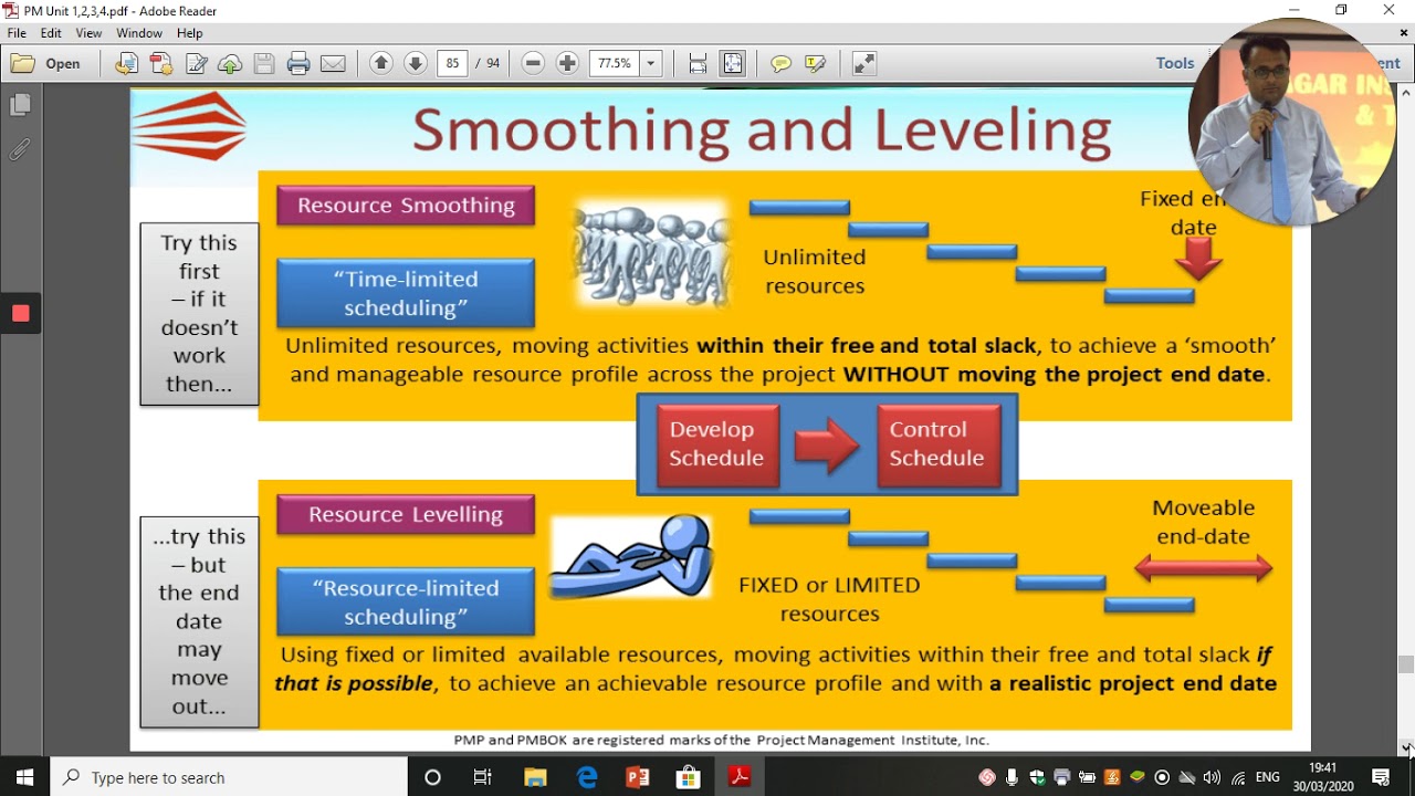 Project Management Unit 4, Resource Allocation, MBA