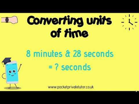Converting units of time- KS2
