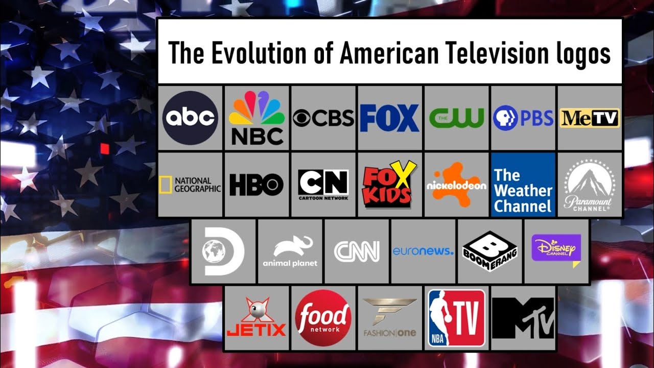 The Evolution of American Television logos