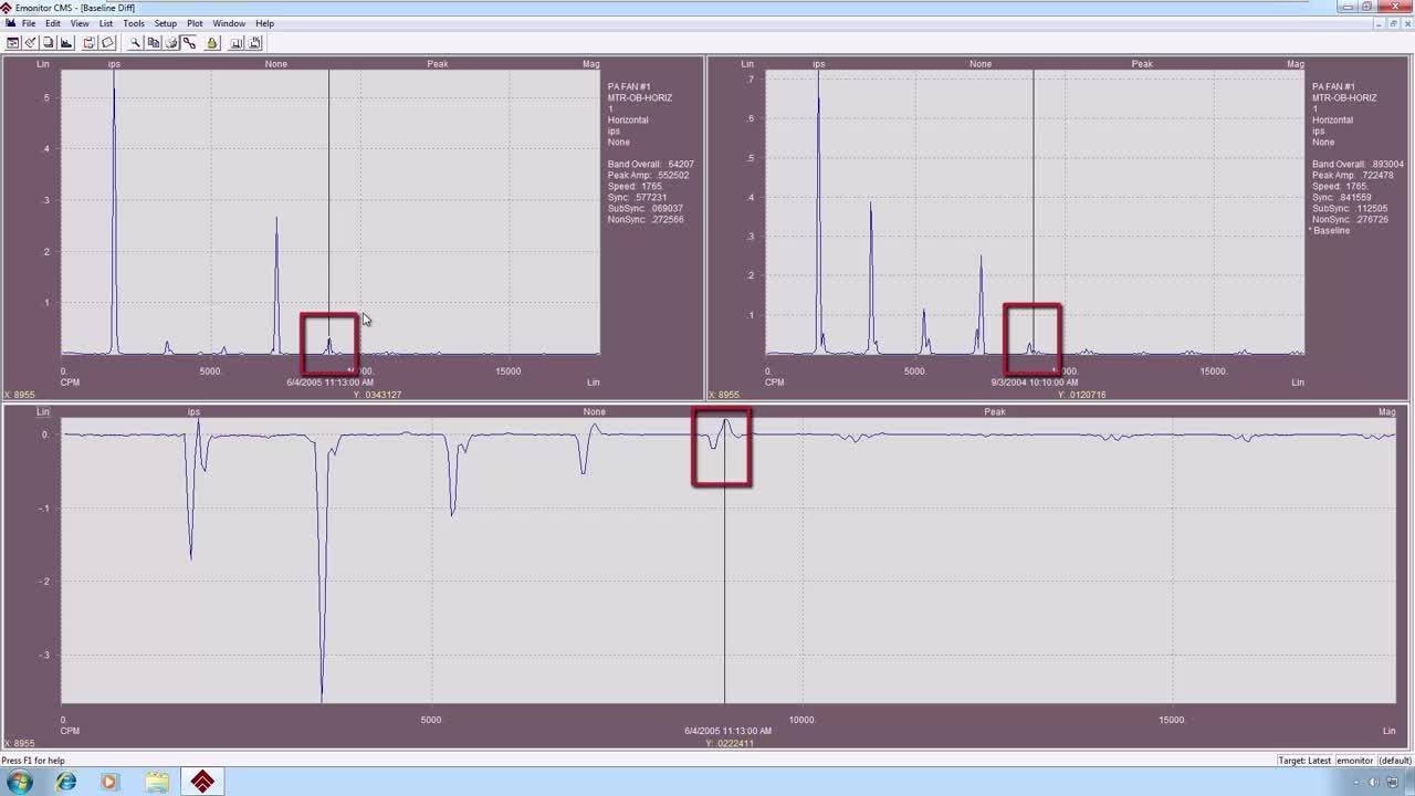 Emonitor Plotting Part 2: Exploring Plot Views