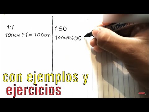 Cómo entender la escala de un plano