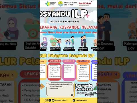 Posyandu ILP #Posyandu #siklus #hidup