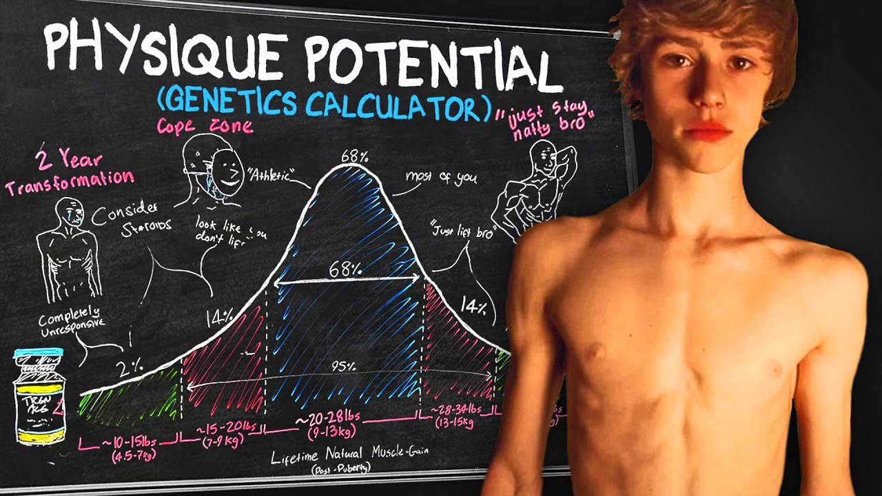 How Genetics Impacts your Physique (With Examples)