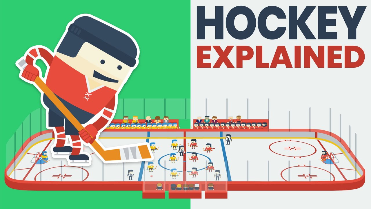 Hockey Explained (Rosters, Positions, Officials, Stadiums, Ice & More!) [2020]
