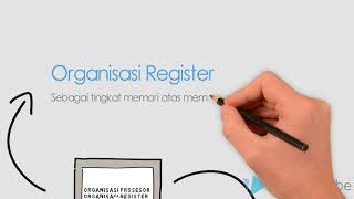 fungsifuzziblog: Fungsi Register Pada Cpu