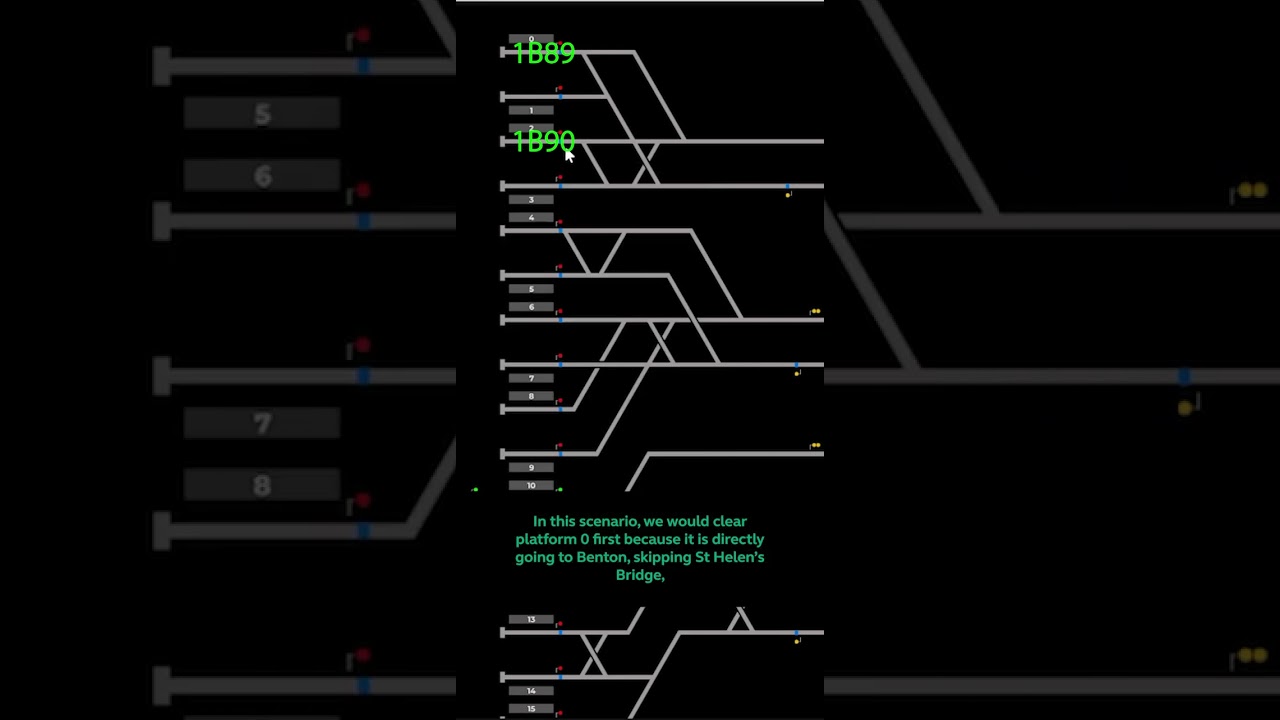 SCR SG Quick Exercise | Stepford County Railway  #shorts #scr #stepfordcountyrailway #roblox