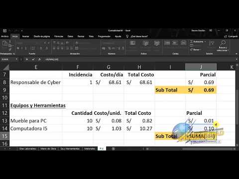 Calculo de Precio Unitario Cabina de Internet