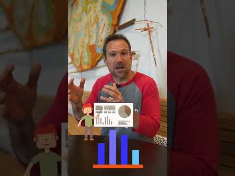 Knowing Your Strengths And Weaknesses