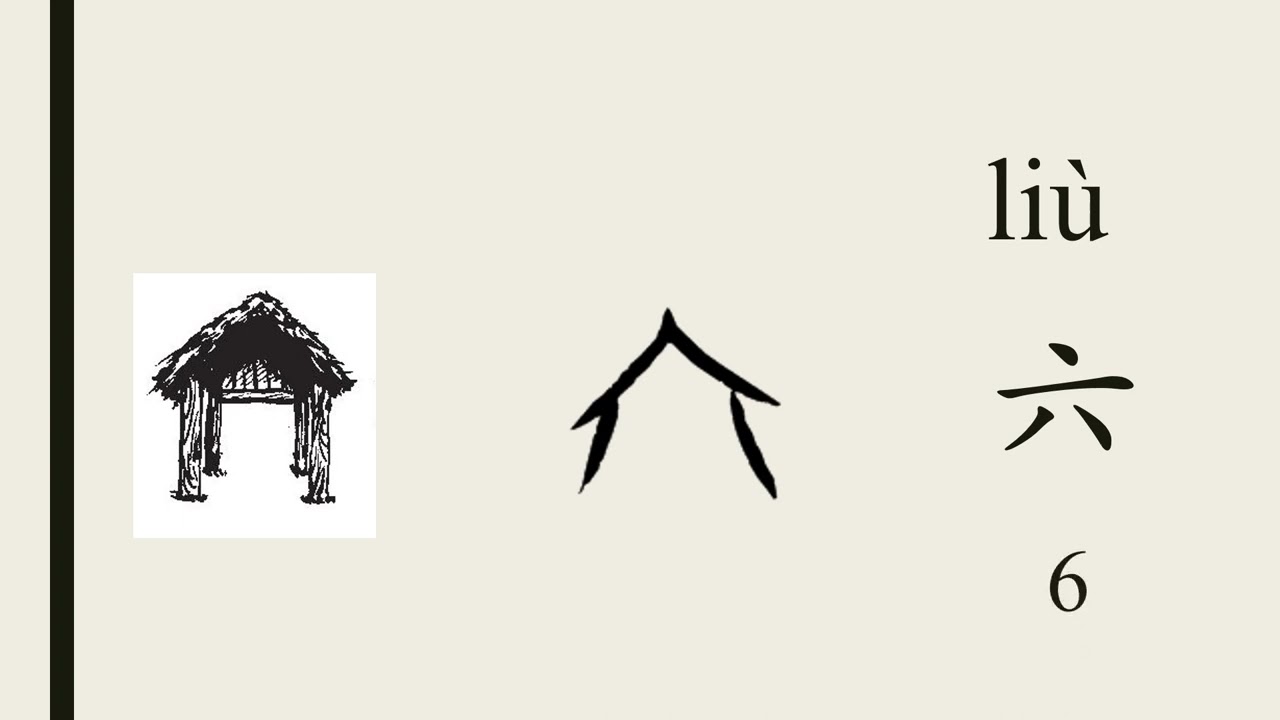 Learn Chinese characters from the origin“数字”/HSK1 level/Beginners