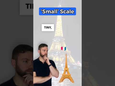 ‘Small’ scale vocabulary in #businessenglish #englishtips #englishvocabulary #englishphrases