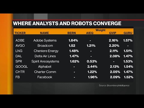 How ETF Tracking Stocks are Beating the Broader Markets