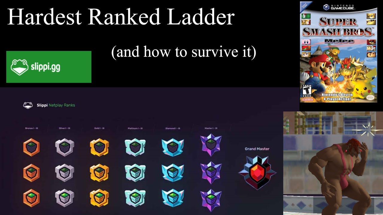 Understanding the Slippi Ranked Ladder: A Comprehensive Guide from ...